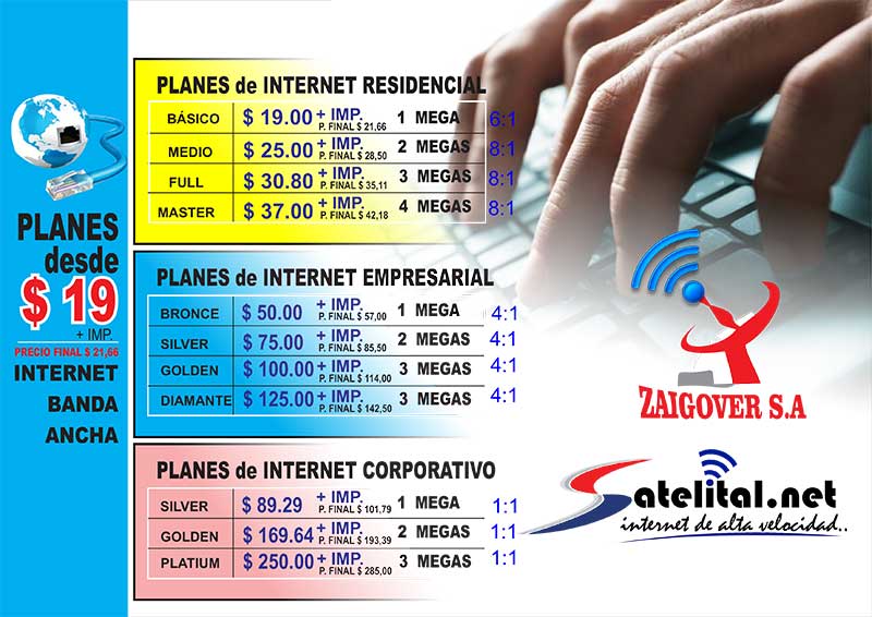 Internet – Zaivoger S.A – Planes de Internet a su Alcance – www ...